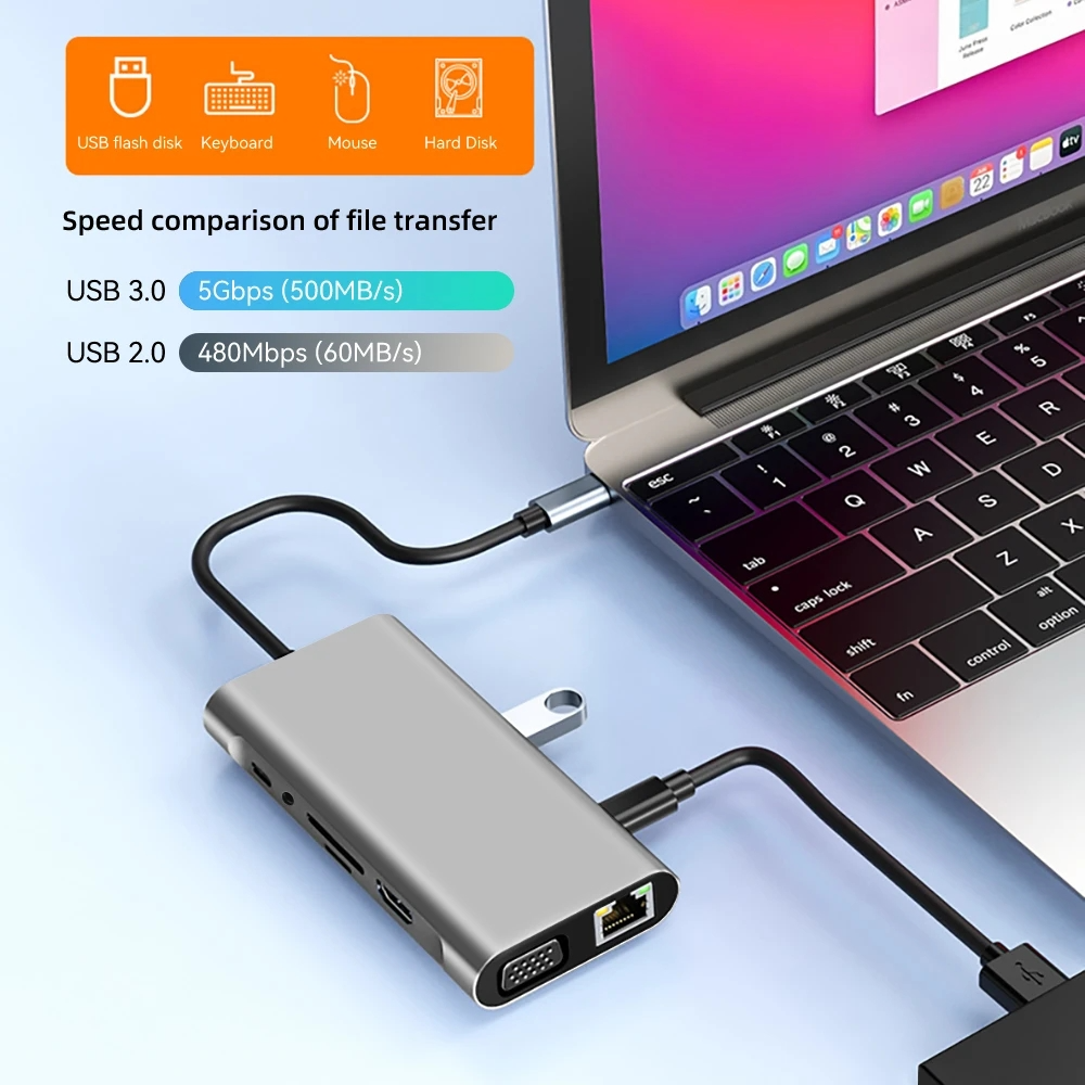 Compro™ USB Type C to 11 In 1 HUB - Compro System