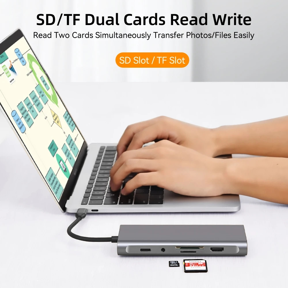 Compro™ USB Type C to 11 In 1 HUB - Compro System